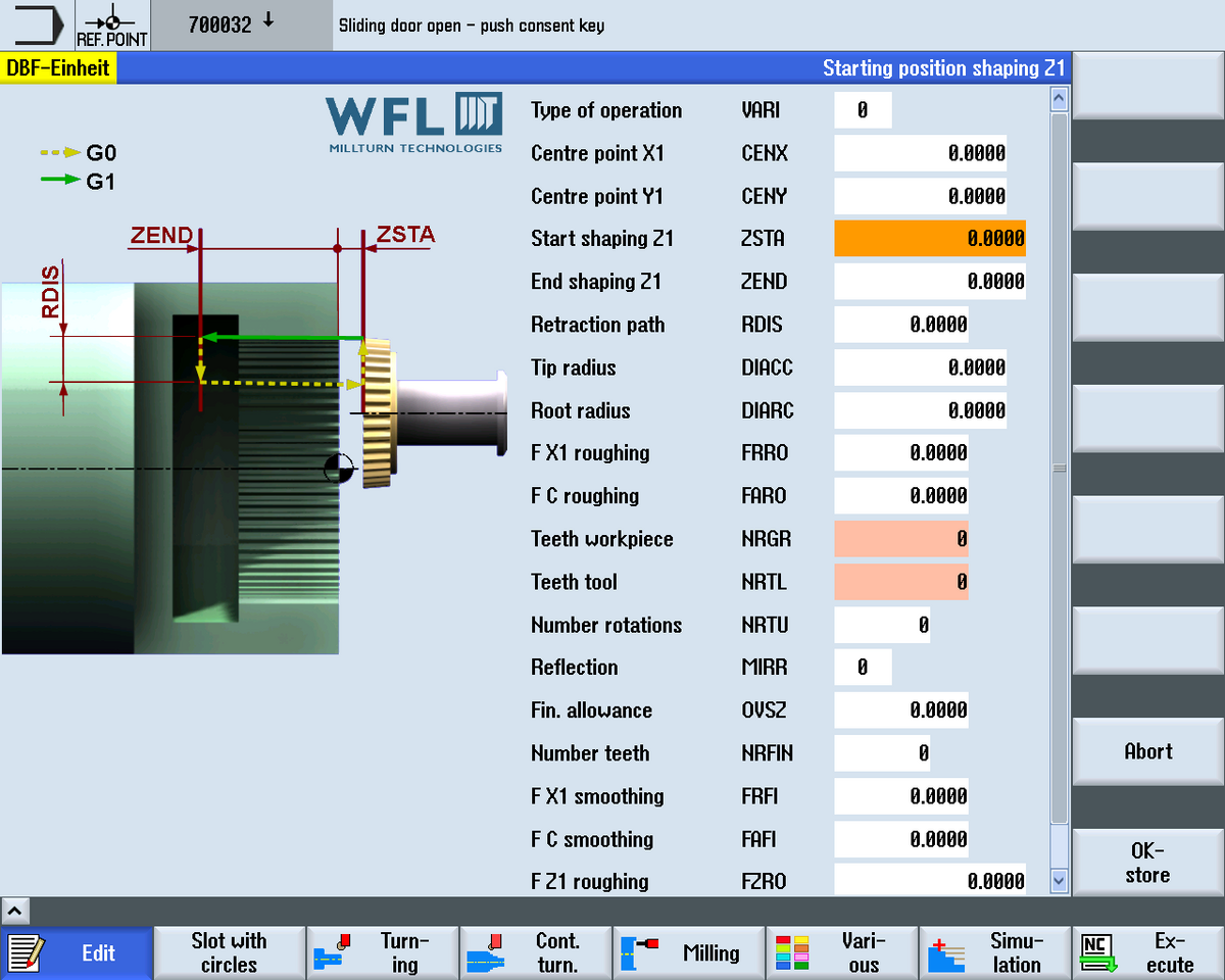 WFL Cycles - WFL