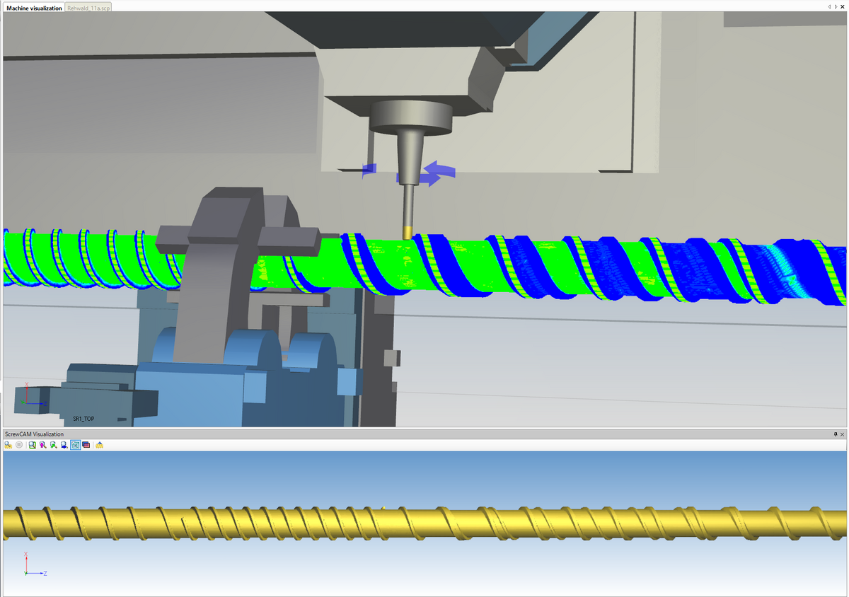 WFL programming solutions - WFL