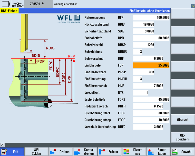 WFL Cycles - WFL