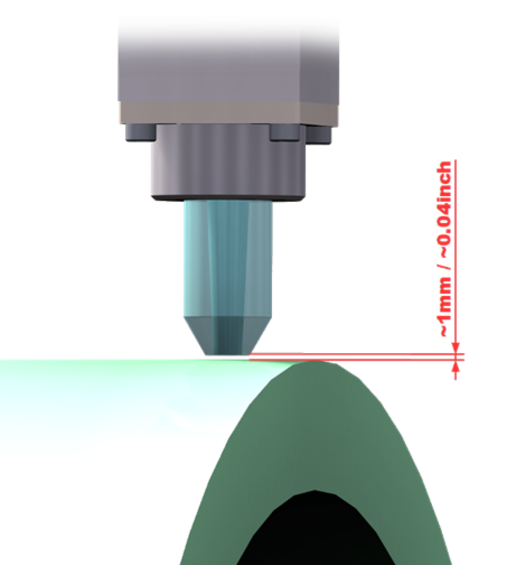 Ultrasonic measurement - WFL